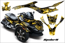 Can-Am BRP Spyder Graphic Kits - Spyder Graphics - Spyder Wraps ...